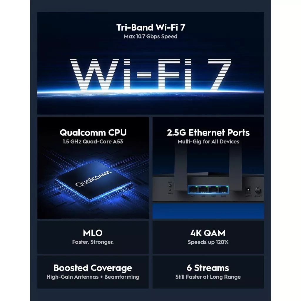 Cudy WR11000 - BE11000 2.5G Tri-Band Mesh WiFi Wi-Fi 7 Router | 3 Years ...