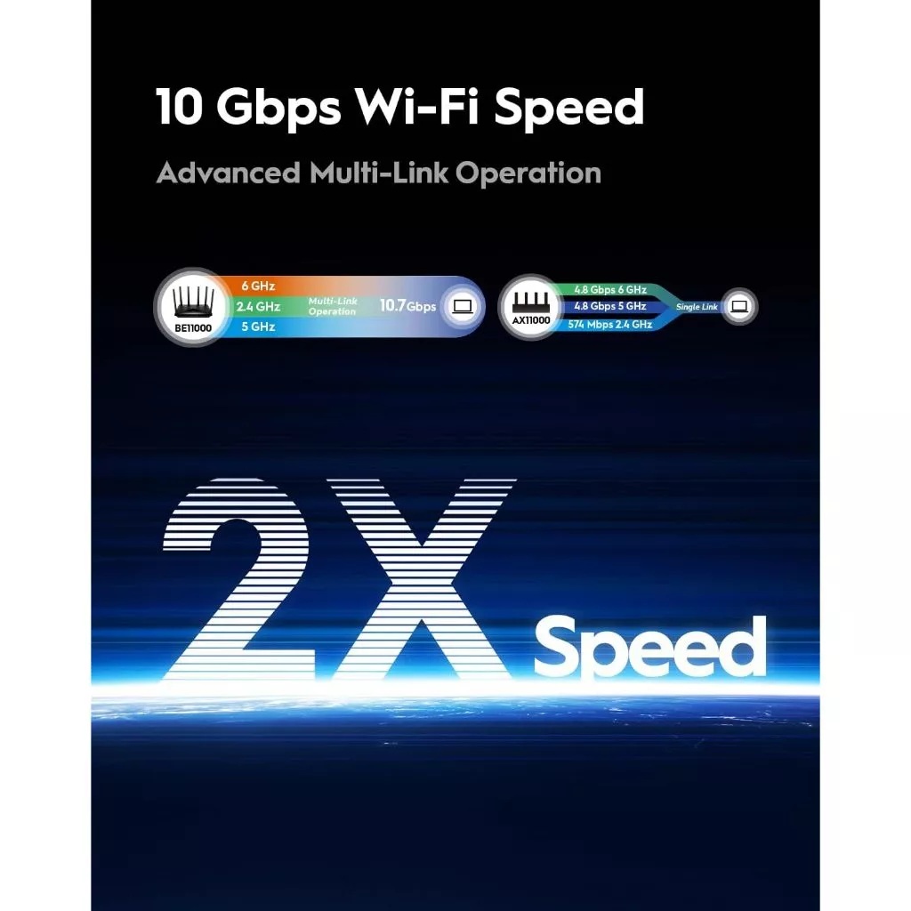 Cudy WR11000 - BE11000 2.5G Tri-Band Mesh WiFi Wi-Fi 7 Router | 3 Years ...