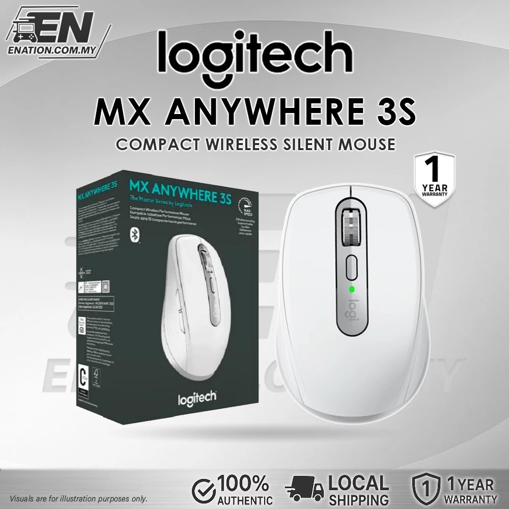 Logitech MX Anywhere 3S Compact Wireless Mouse, Fast Scrolling, 8K DPI ...